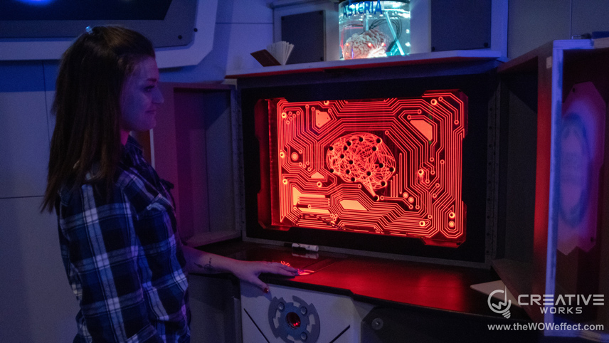 The Advantages of Escape Rooms for Multi-Location Facilities